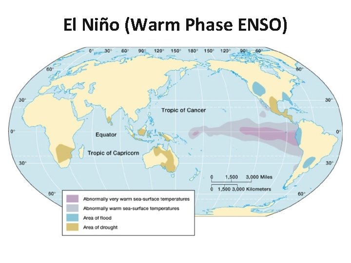 Oceanic Circulation and ENSO Current Weather Finish Idealized