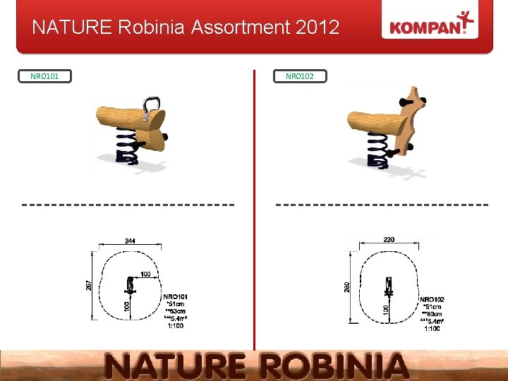 Assortment numbers Page 1 KOMPAN 2011 Robinia warranty