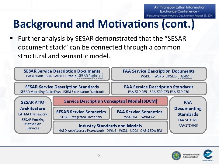 NEXTGEN and SESAR Making ATI Services Discoverable and