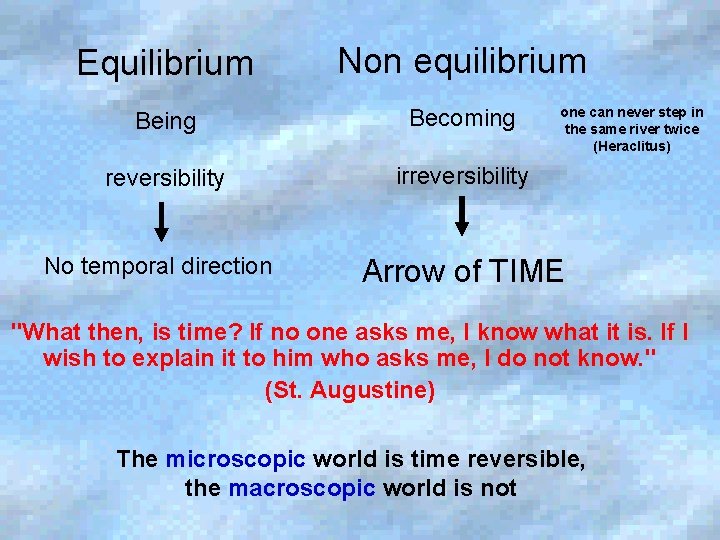 What thermodynamics can tell us about Living Organisms