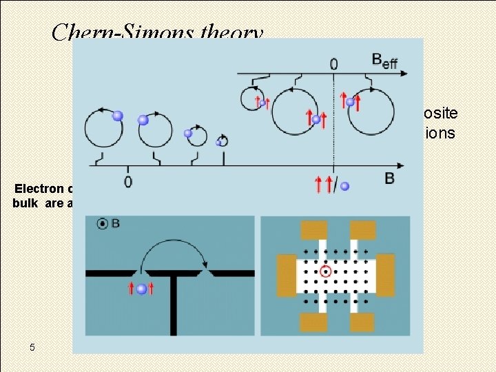 July 21 2009 Correlated tunneling and the instability