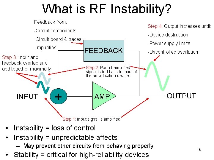 Radio Frequency RF Stability of Medical Implants October