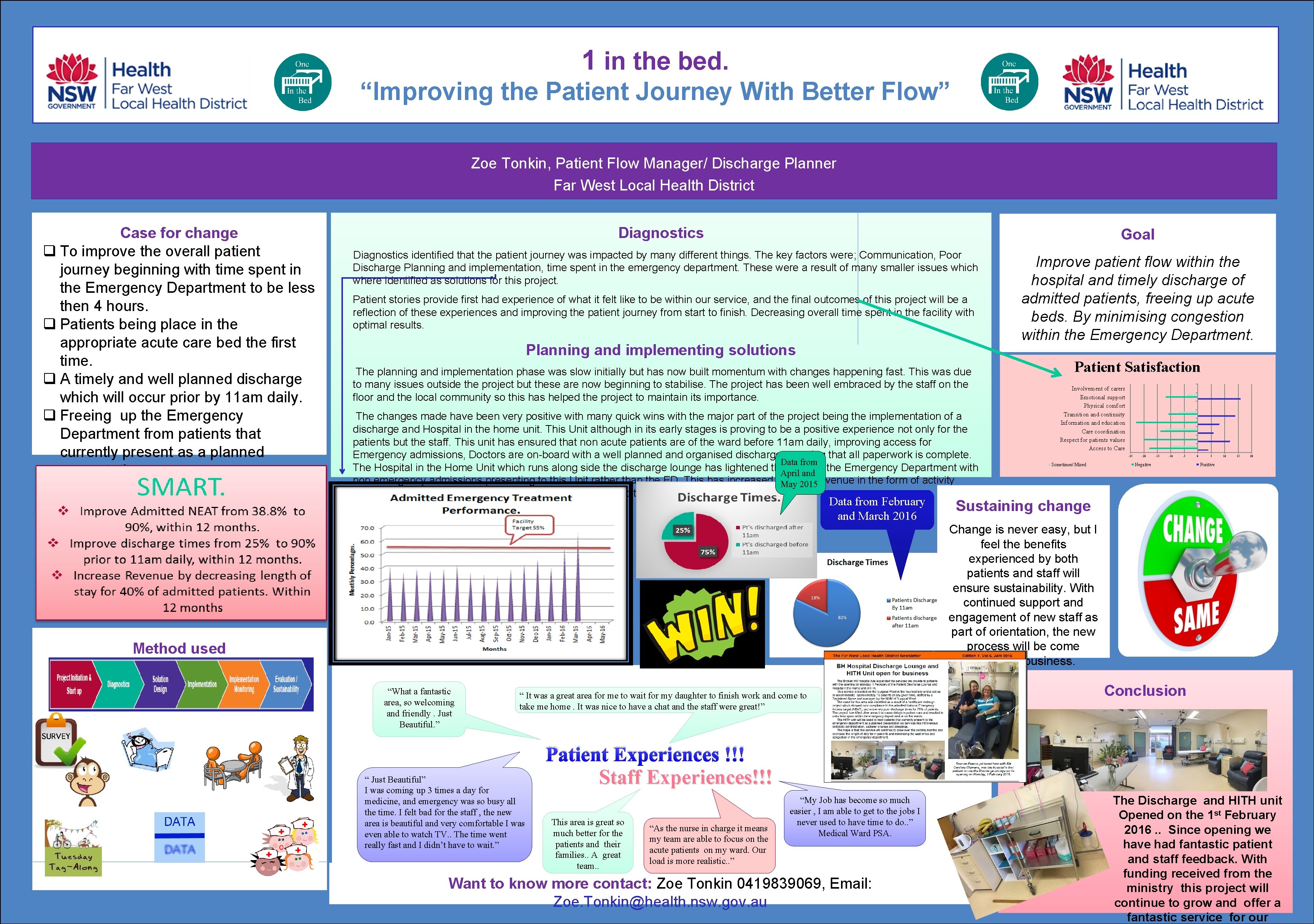 Place Organisations Logo Here 1 in the bed