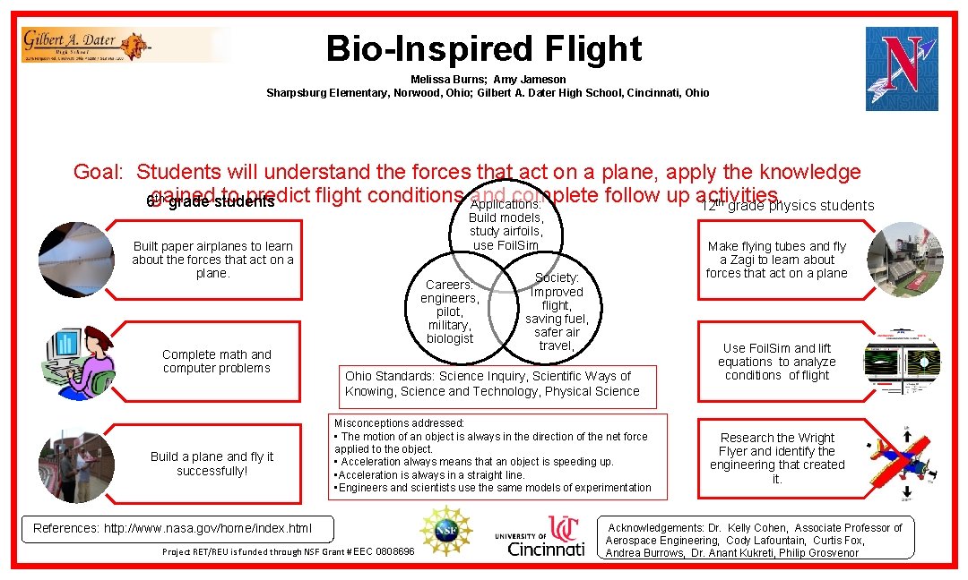 BioInspired Flight Melissa Burns Amy Jameson Sharpsburg Elementary