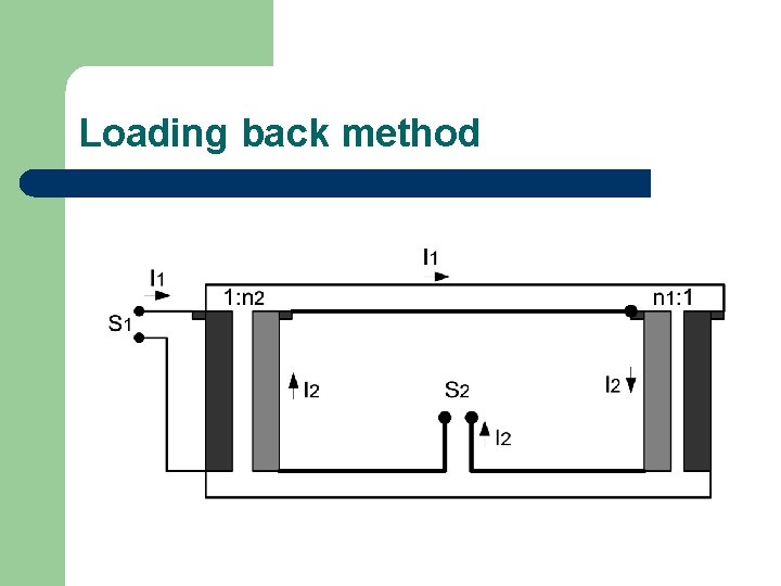 Transformer heat run test The loading back method