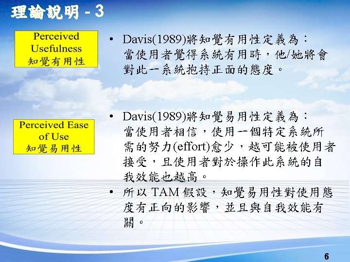 Technology acceptance model TAM Davis F D 1986