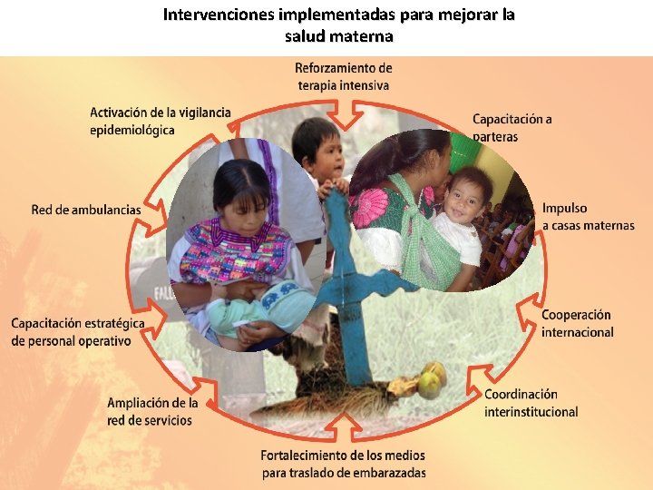 Salud Materna calidad de la atencin e interculturalidad