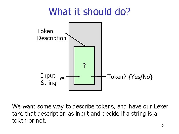 CS 375 Compilers Lexical Analysis 4 th February