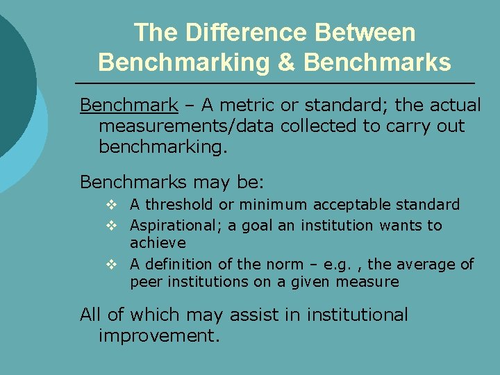 Benchmarking What Is It And What Are Its