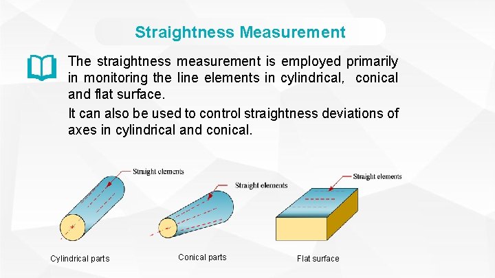 SECTION 4 2 STRAIGHTNESS MEASUREMENT Straightness Measurement is
