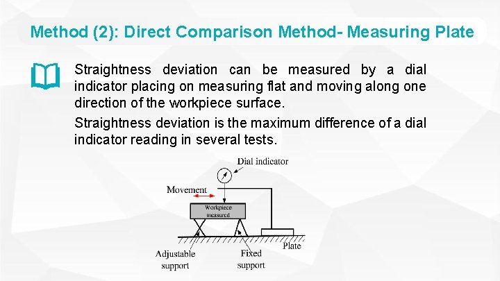 SECTION 4 2 STRAIGHTNESS MEASUREMENT Straightness Measurement is