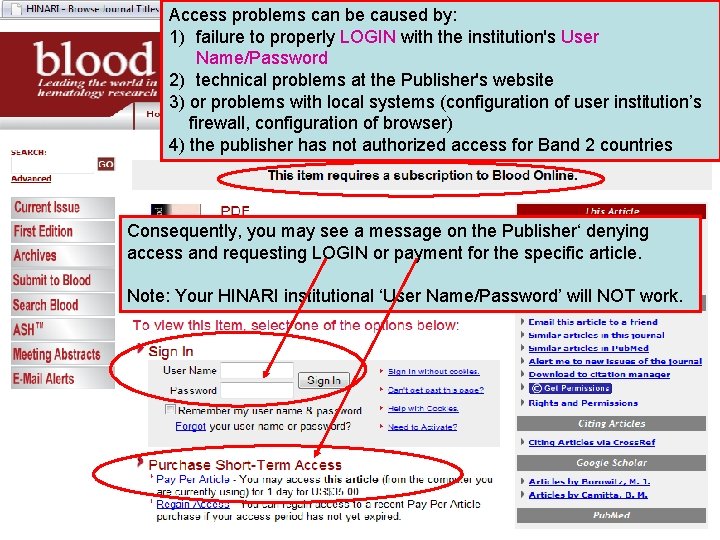 HINARI Access Problems and Solutions Fulltext Article Access