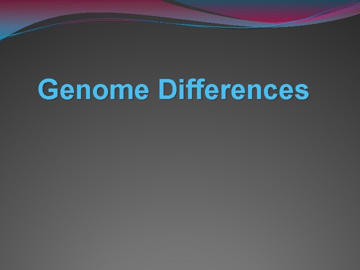 Ch 12 Genomes Open Reading Frame DNA PROMOTER