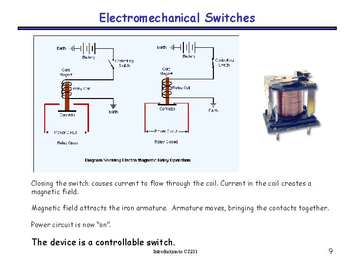 Controllable Switches modified from CS 231 slides University