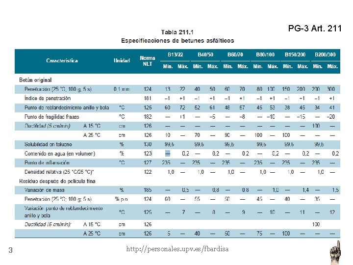 BETUNES UNEEN 12591 2009 Clasificacin Marcado CE Determinacin