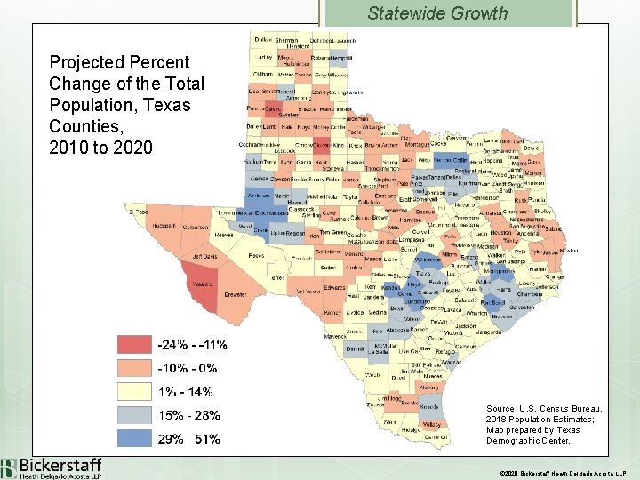 Texas Conference of Urban Counties Education Policy Conference