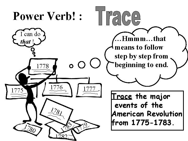 Test Taking Strategies 12 Powerful Words Objective Today