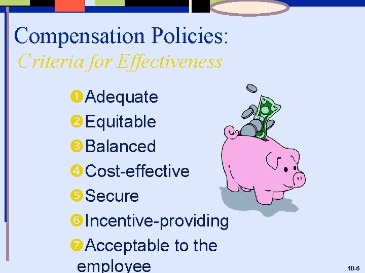 HR SPRING Managing Compensation 10 1 Objectives Identify