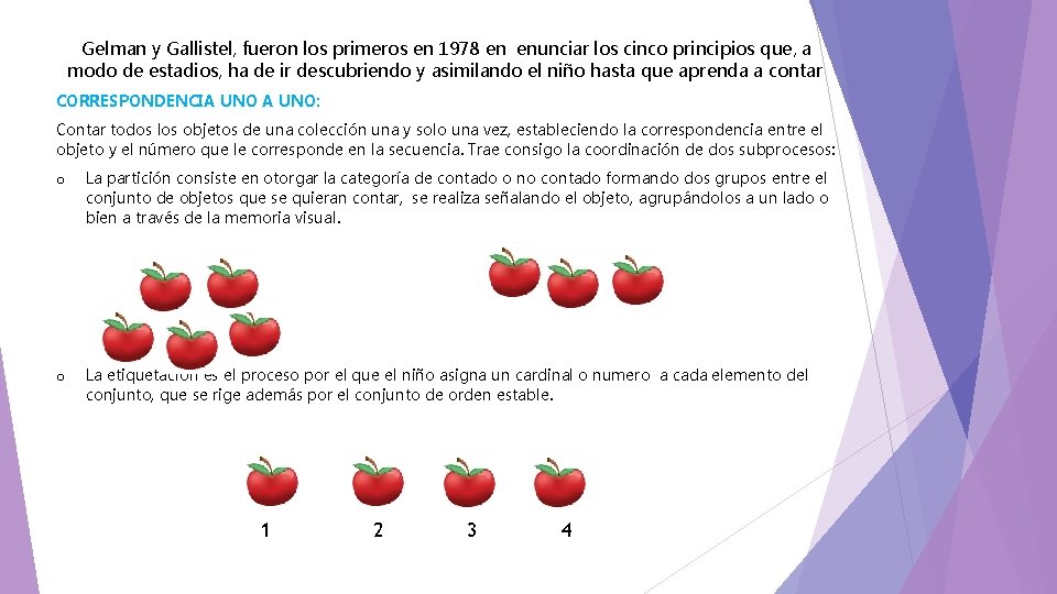 El desarrollo de los principios de conteo en