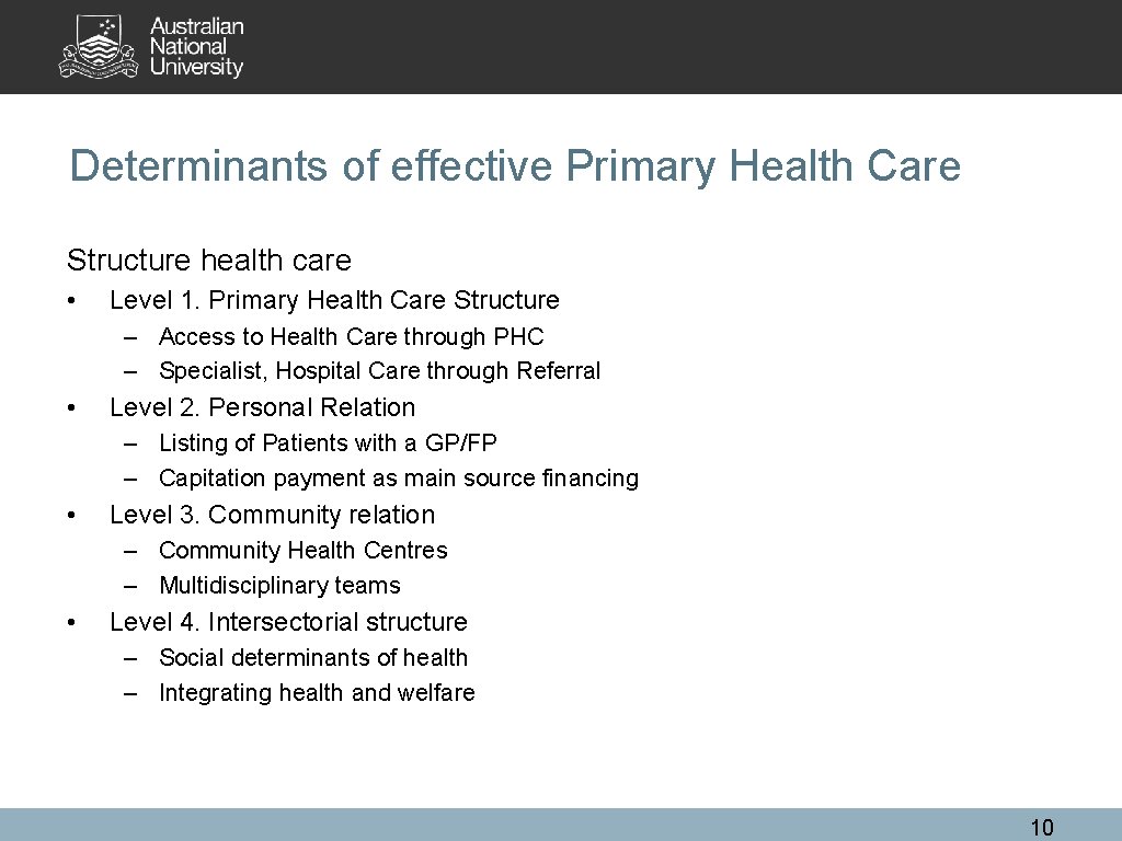 Primary Health Care international experiences best practices Health