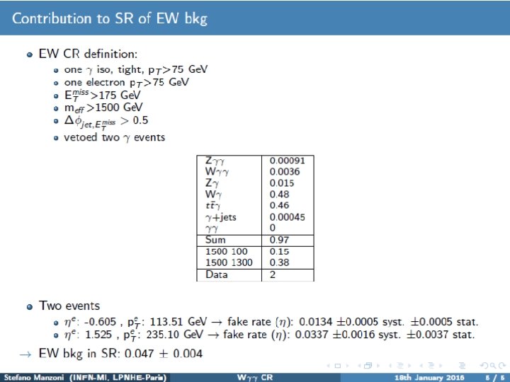 DiphotonMET Towards Unblinding Bruce Schumm SCIPP On Behalf