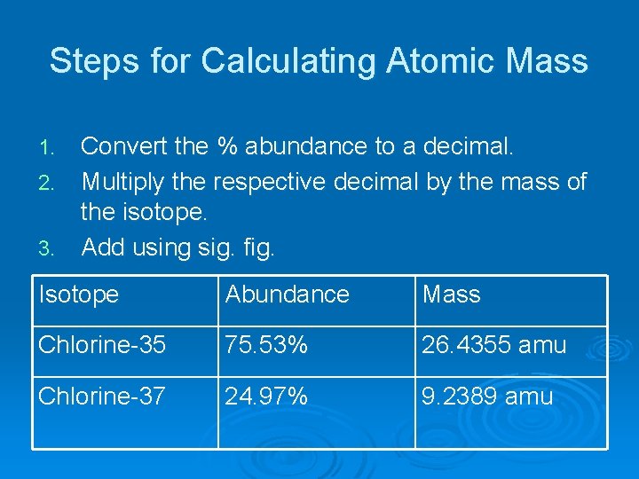 WarmUp What is the difference between atomic mass