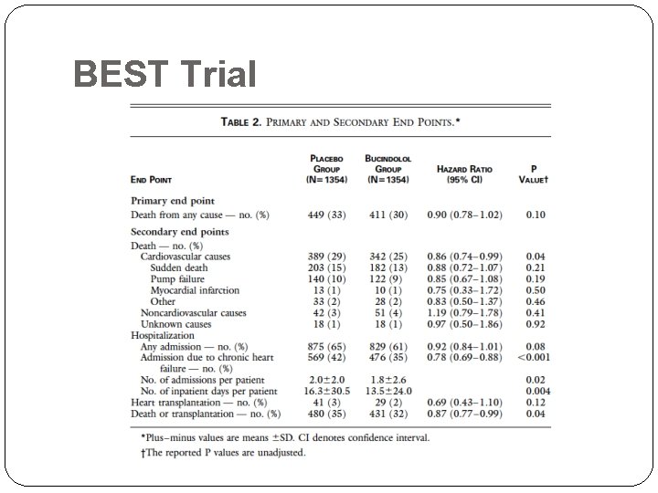 Moving beyond the comfort zone in practicing translational
