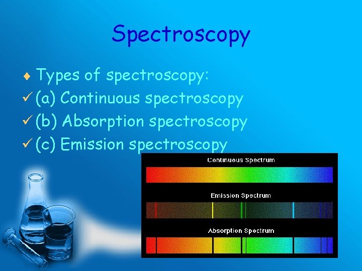 Spectroscopy and its Application Chemical and Biological detection