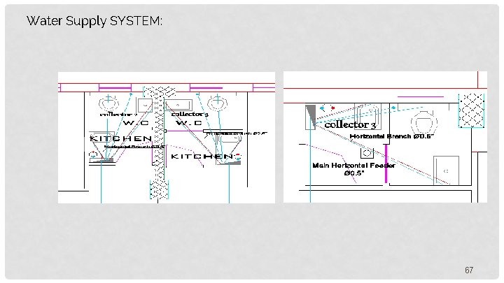 FACULTY OF ENGINEERING BUILDING ENGINEERING DEPARTMENT MODIFIED DESIGN