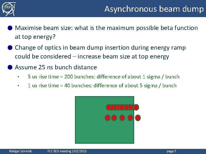 Introduction FCC beam dumping system CERN The energy