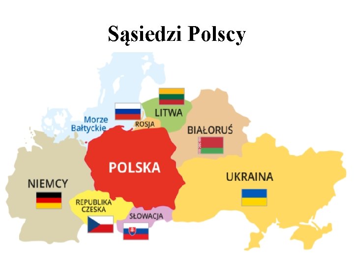 Polska POLSKA Mapa Polski Ssiedzi Polscy Polskie symbole