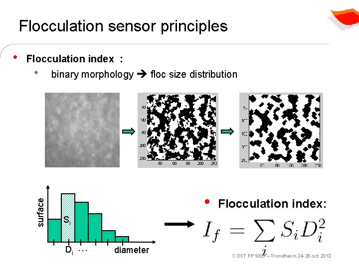 The importance of fibre flocculation in flotation deinking