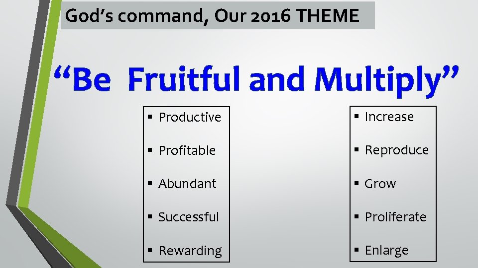 2016 ANNUAL THEME THE BIBLICAL CONTEXT 25 TH