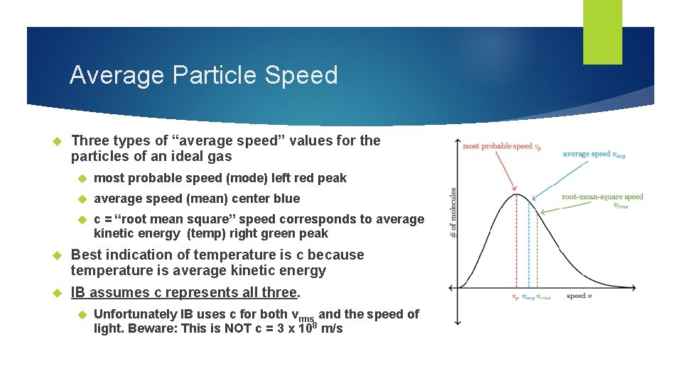 Physics 2 Feb 11 2020 Get out xtra