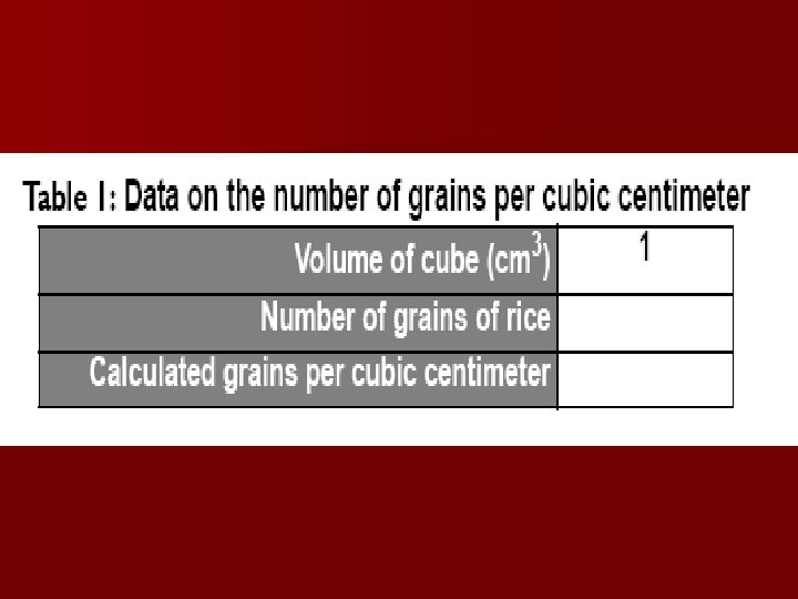 3 B Mass and Indirect Measurement Lab Experiment