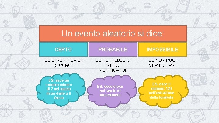 LA PROBABILITA Classi seconde aritmetica DEFINIZIONE La probabilit