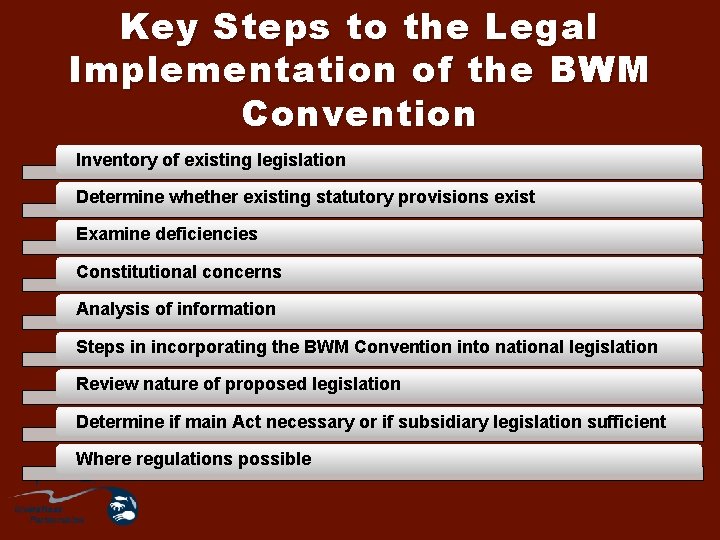 MODULE 4 Implementing the Ballast Water Management Convention