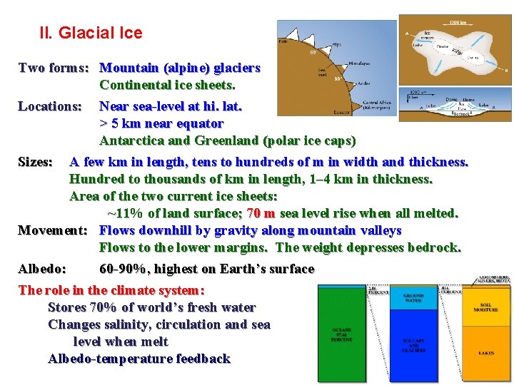 Lecture 10 Ice on Earths ClimateWebChapter pdf p