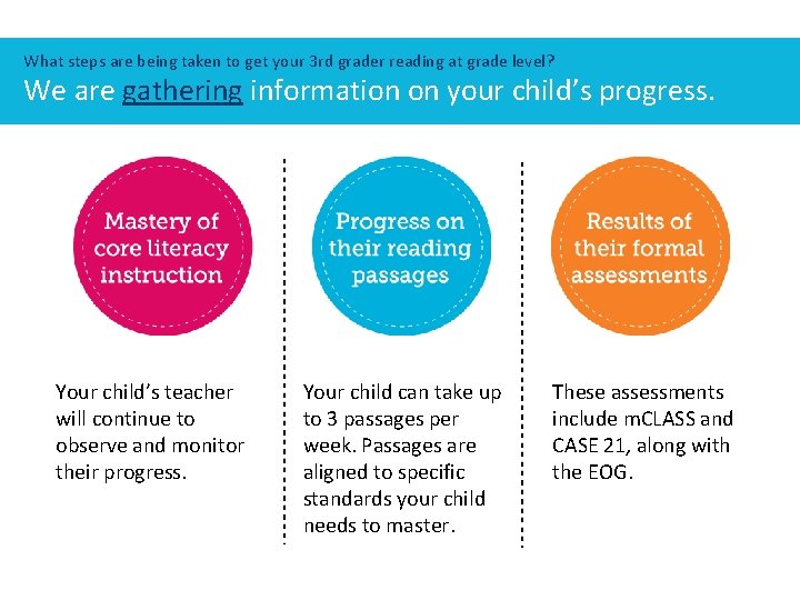 The Read to Achieve program is part of