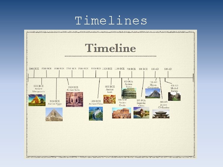 Thinking Like a Historian When Timelines A diagram