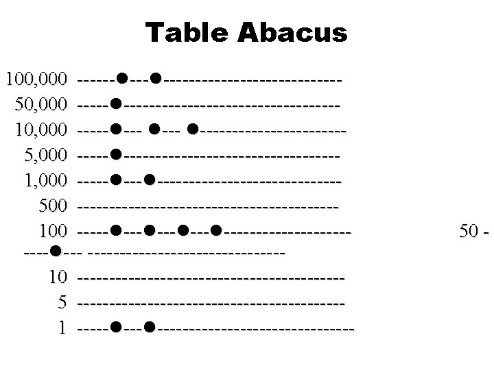 A Short History of Computing Tim Bergin Computing