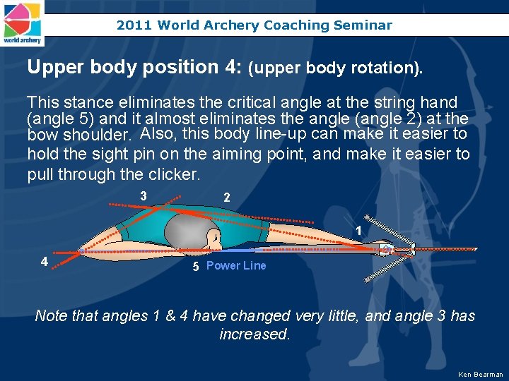 World Archery Coaching Seminar London GBR 8 11
