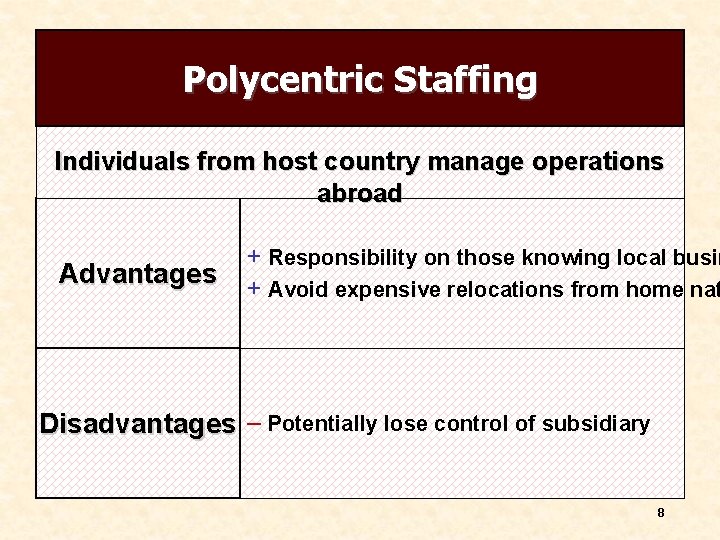 Hiring and Managing Employees 1 Human Resource Management