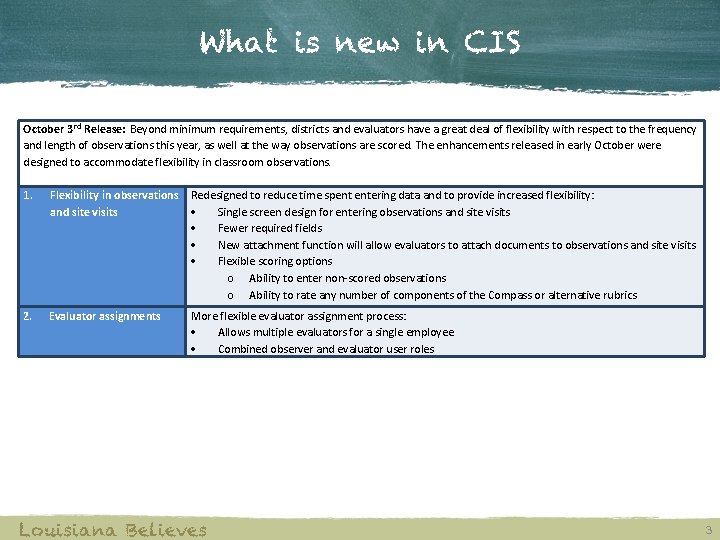 Compass Information System Information for LSASPA Members What