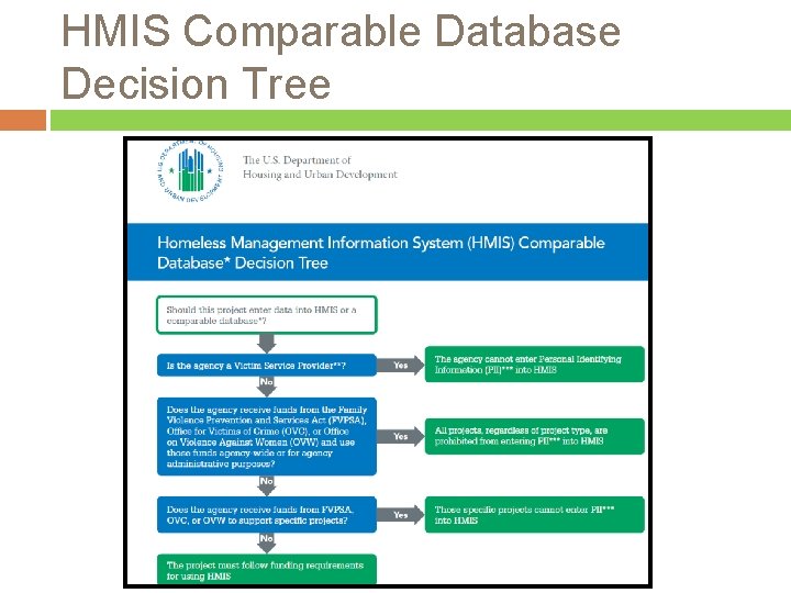 HMIS Domestic Violence Feb 4 2019 Jasmine Rockwell