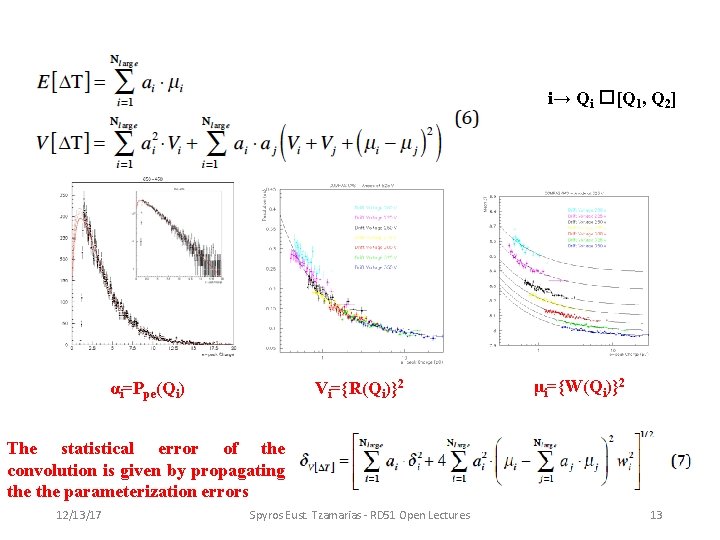 Examples of analyzing MPGD data with emphasis on