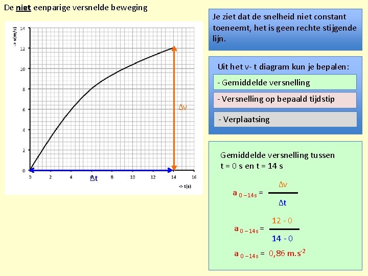 2 4 versnelde beweging deel 2 De verplaatsing