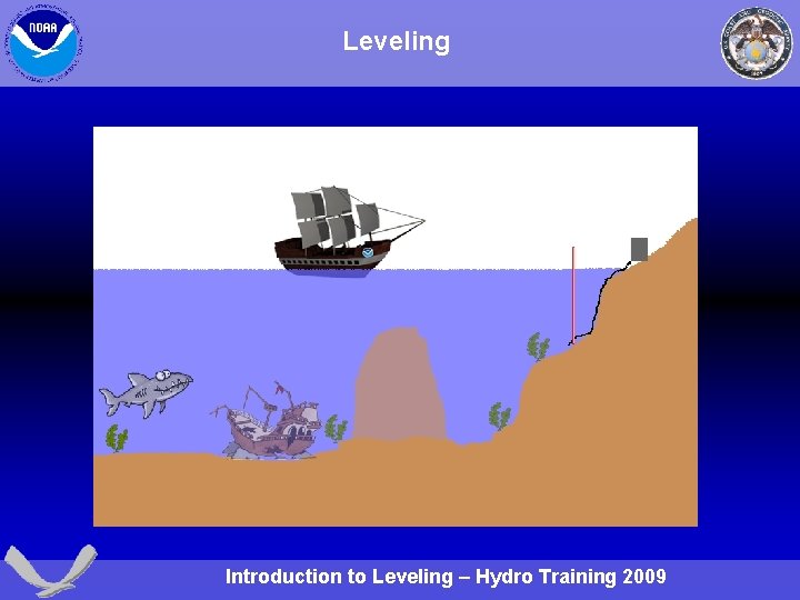 Leveling Intro to Leveling Introduction to Leveling Hydro