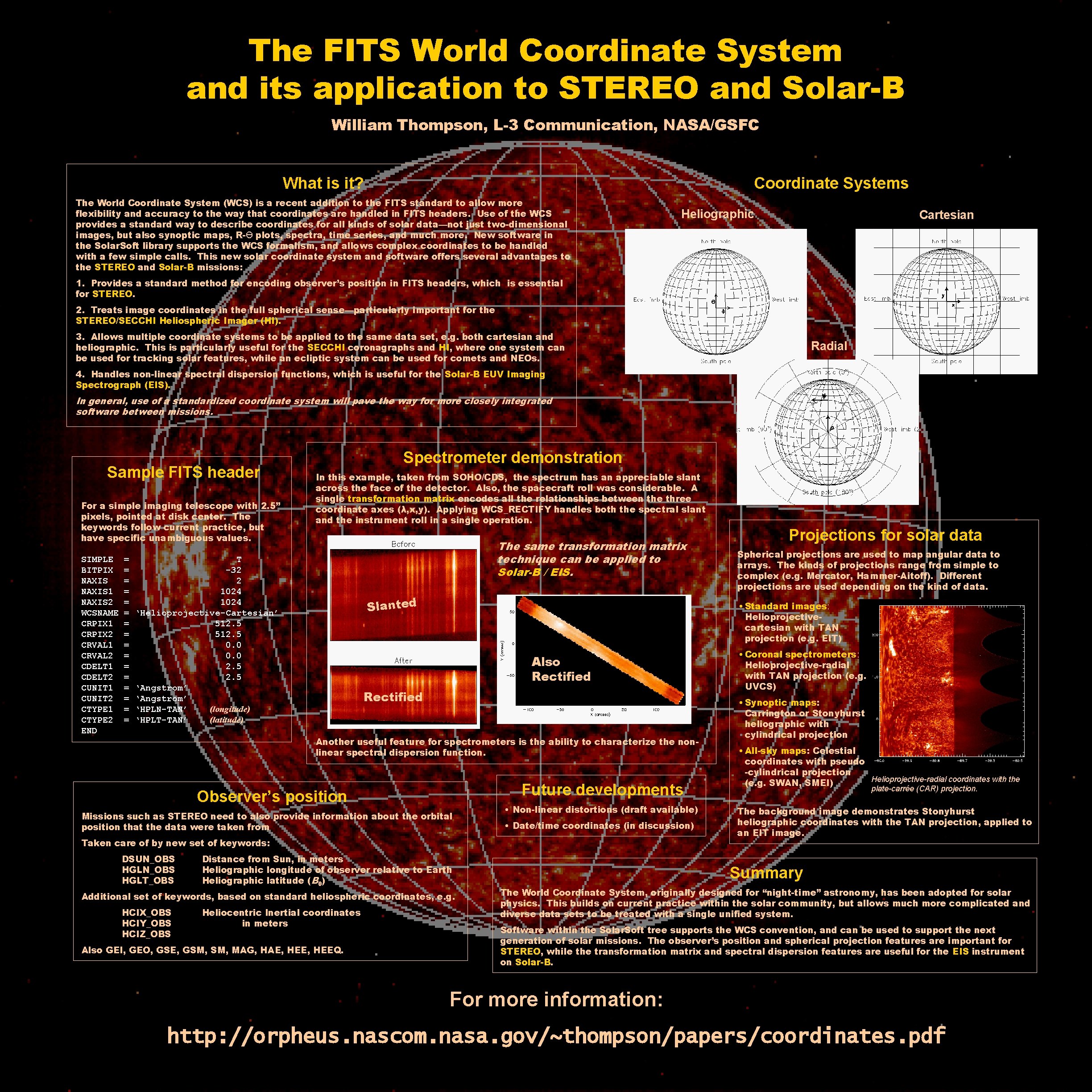The FITS World Coordinate System and its application