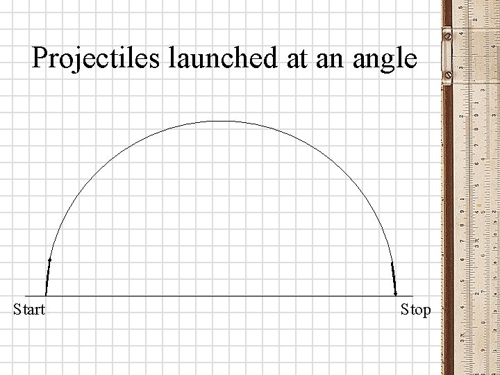 Projectile Motion Instructional Objectives Students will be able